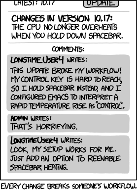 The Definitive Collection of XKCD Comics for Programmers